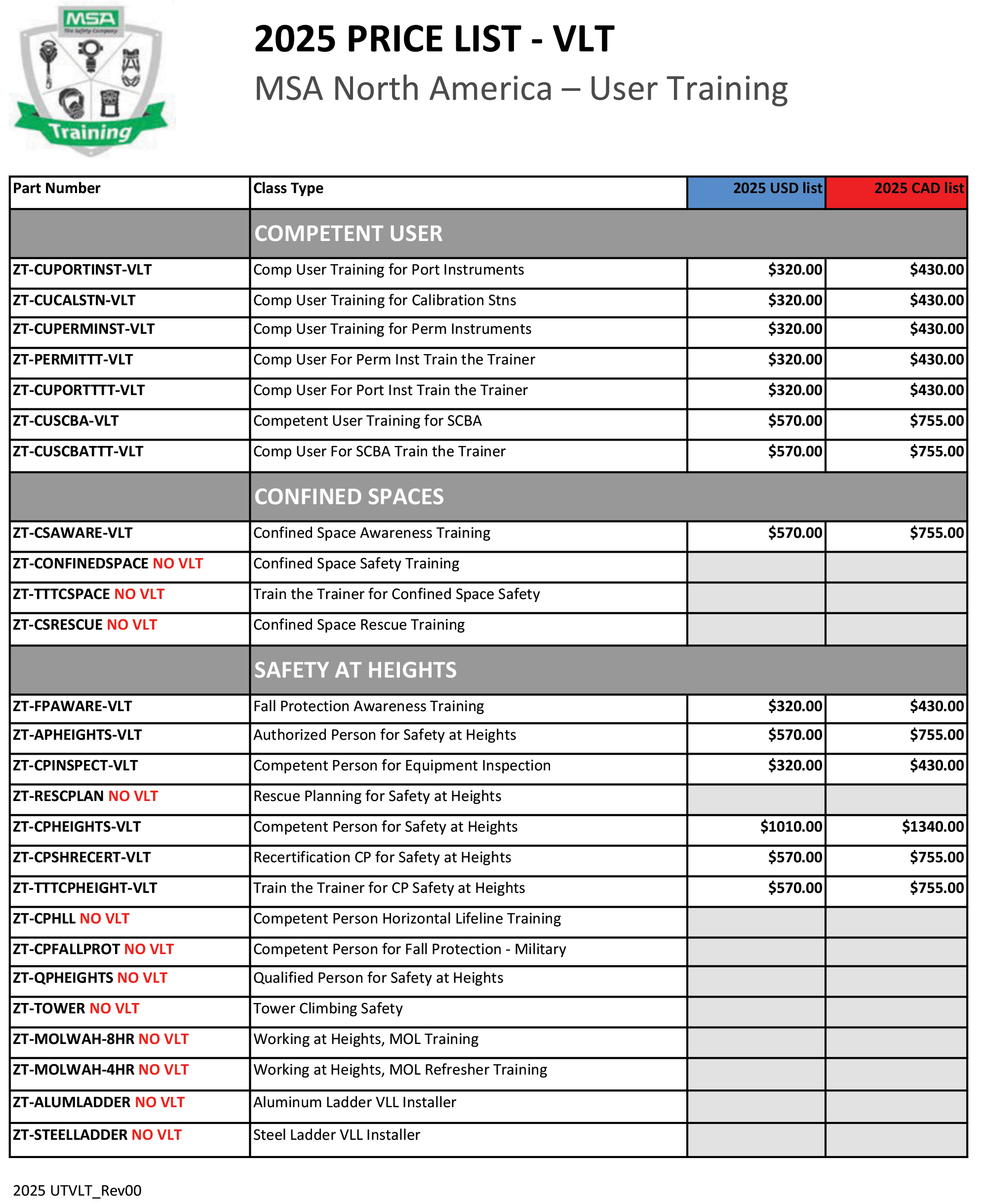 2025 - Price List - MSA North America - User Training - VLT